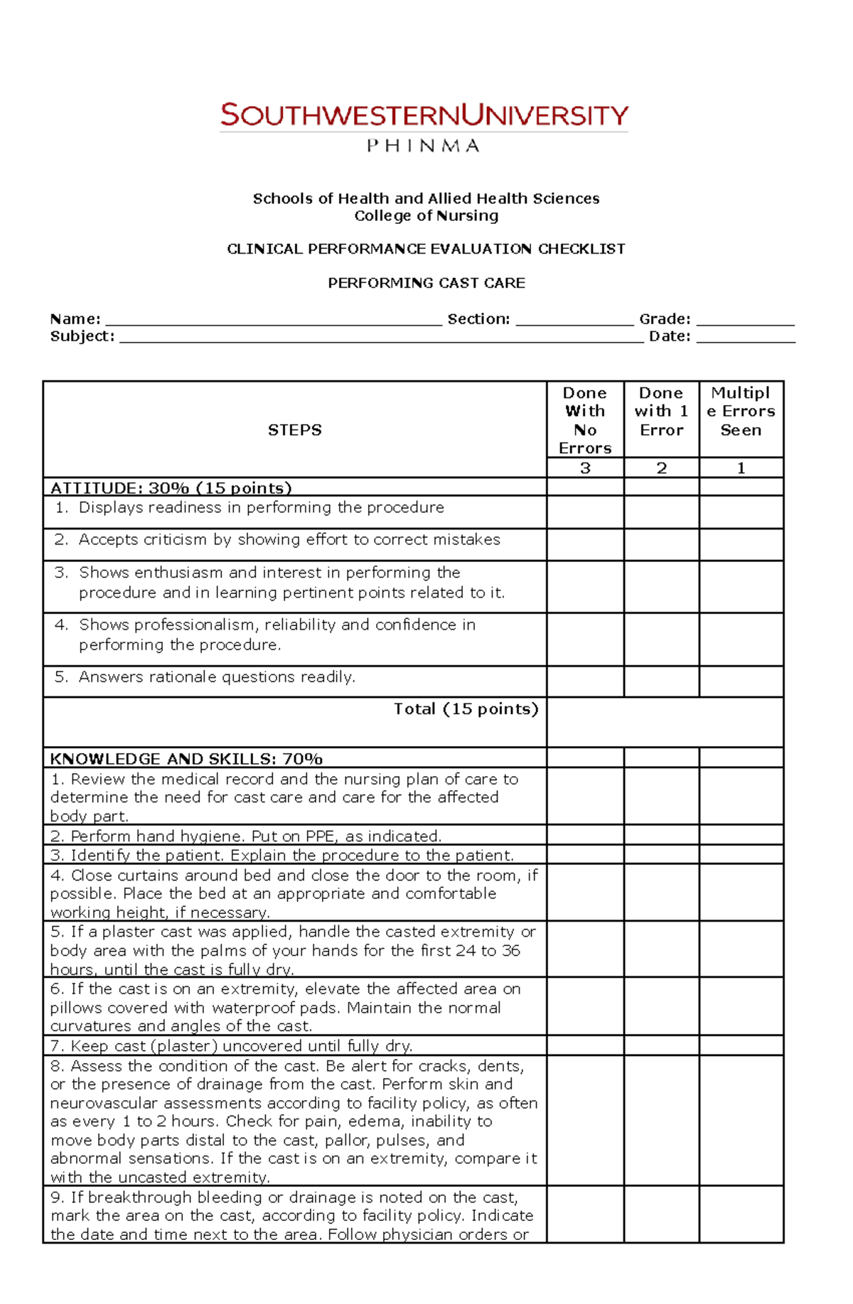 CAST-CARE- Clinical Performance Evaluation Checklist 2 - Studocu