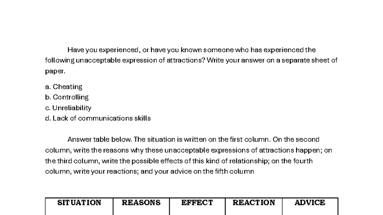 Quarter 2 Module 1: Unacceptable Expressions of Attraction Analysis ...