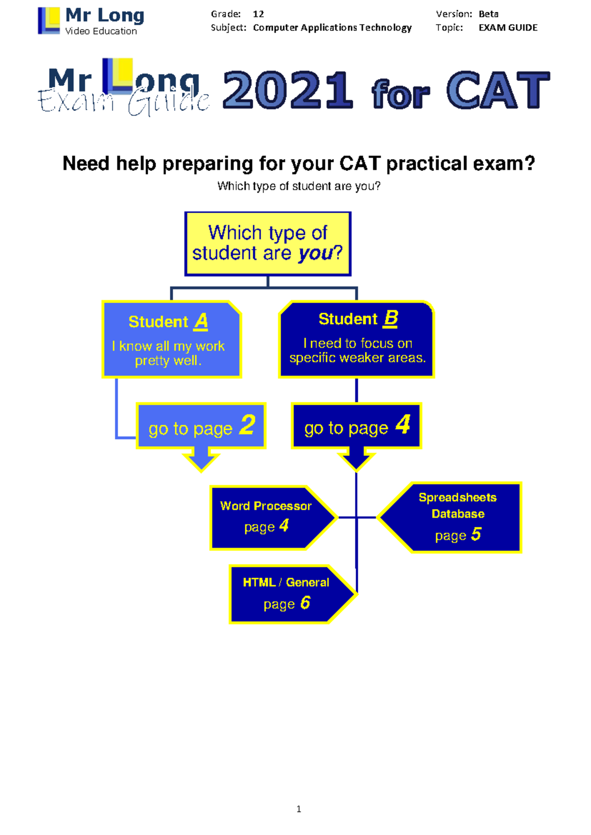 Mr Longs Exam Guide 2021 CAT - Subject: Computer Applications Technology Topic: EXAM GUIDE Mr ...
