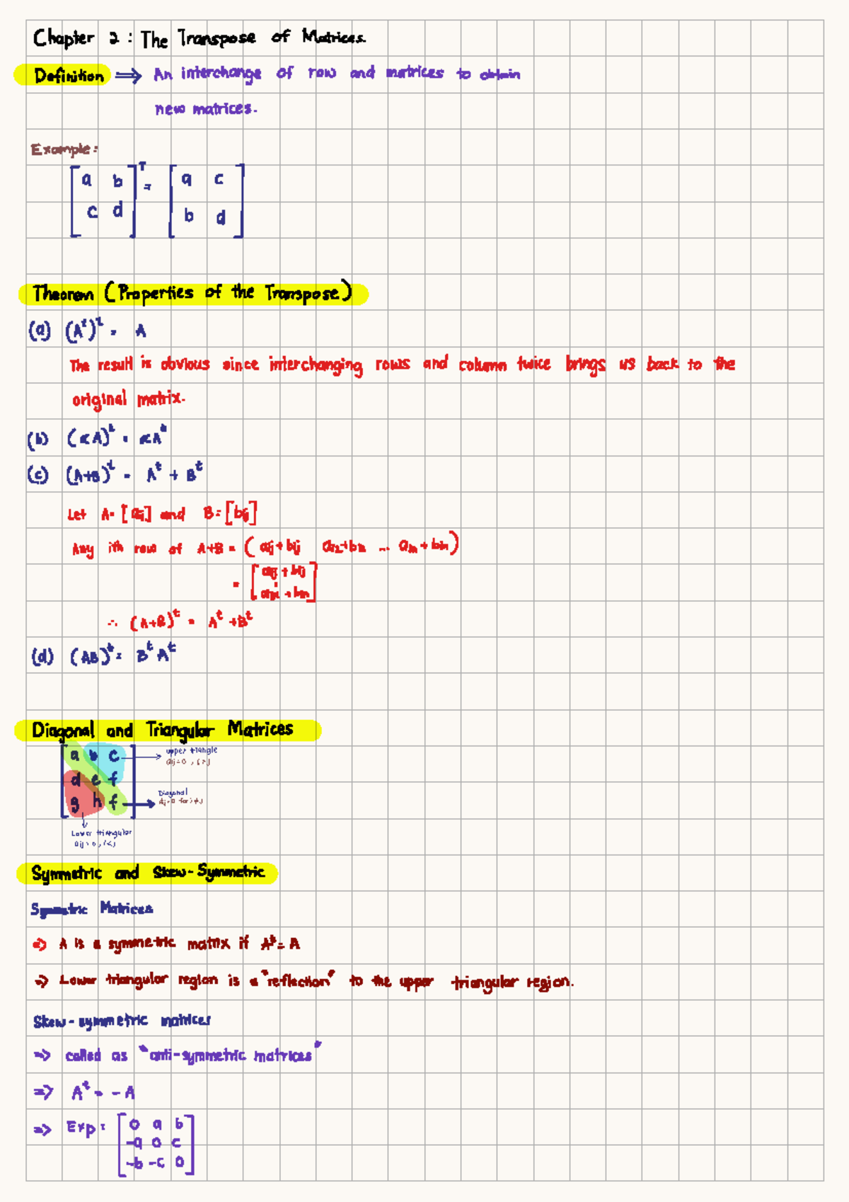 Chapter 2: The Transpose of Matrices in Linear Algebra - Studocu