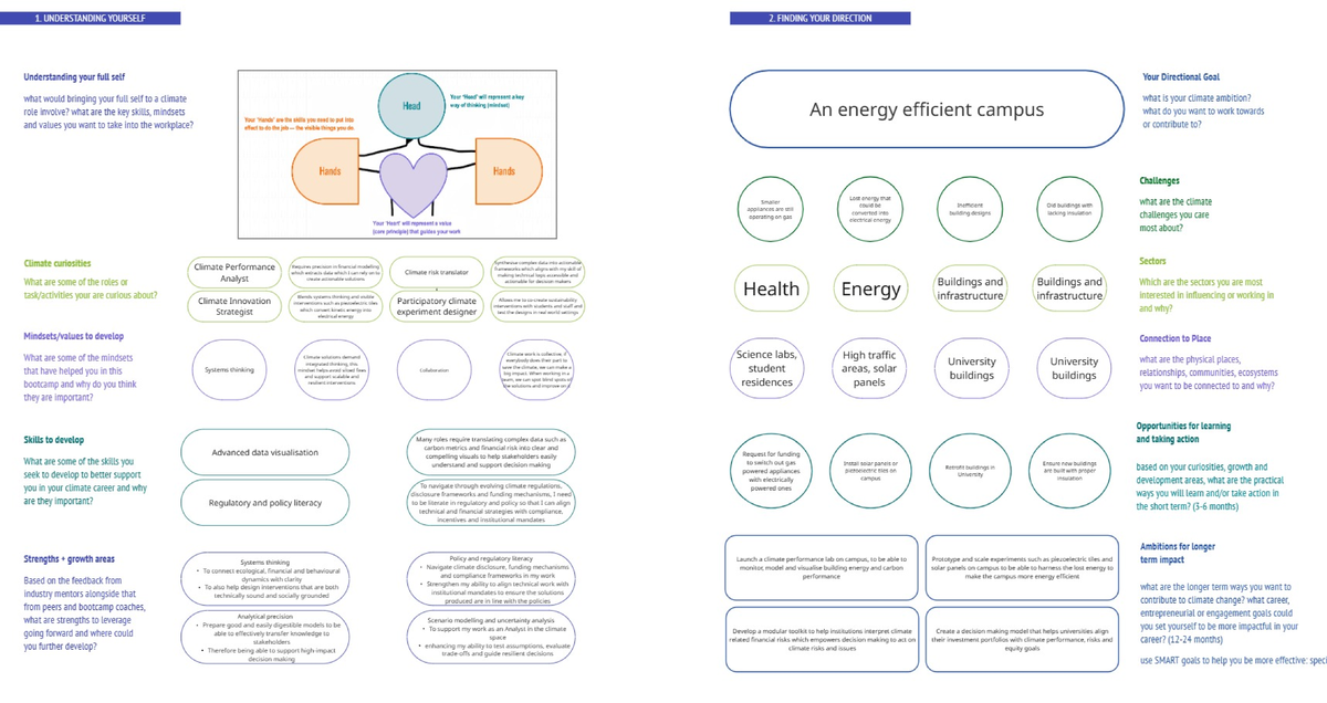 Climate Action Plan: Understanding Yourself and Finding Direction - Studocu