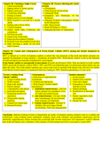 EMBA Admission test questions - EM500 - DU - Studocu