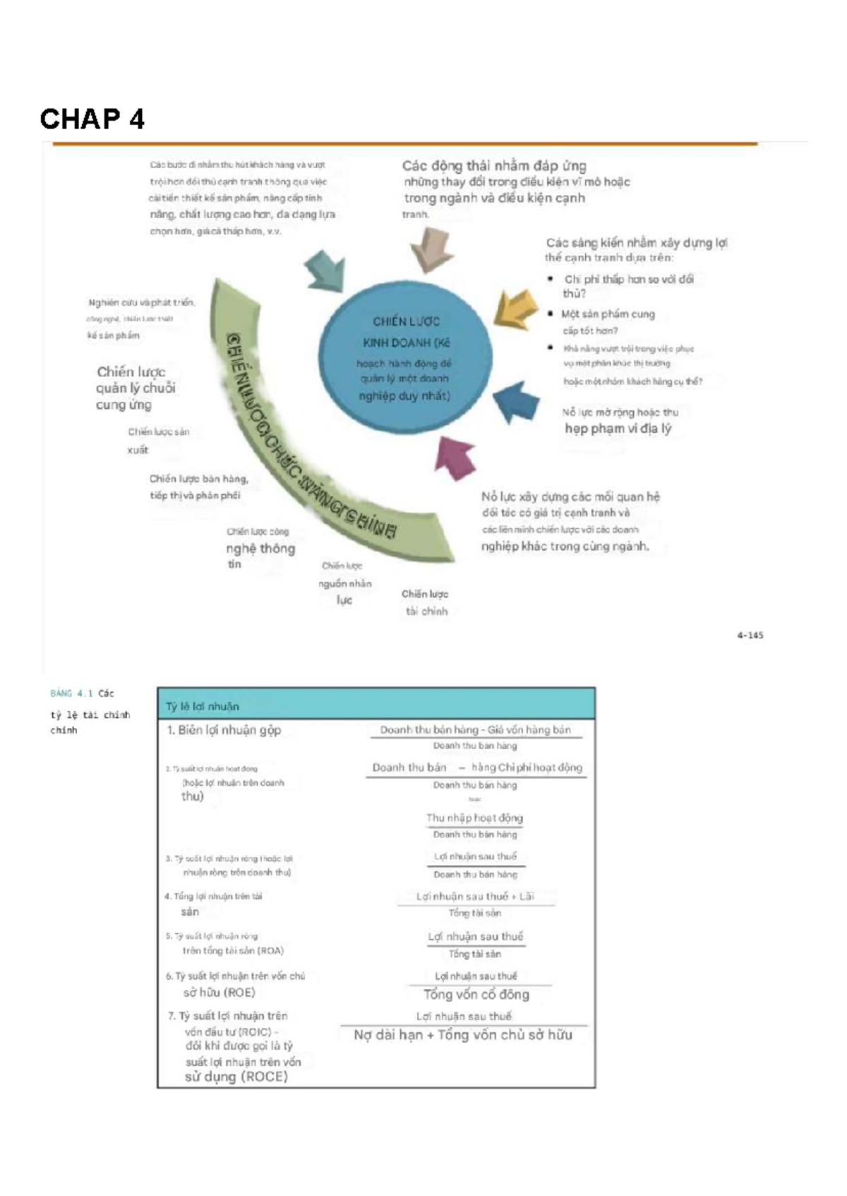 CHAP 4 Phân Tích SWOT và Chiến Lược Cạnh Tranh trong Kinh Doanh - Studocu