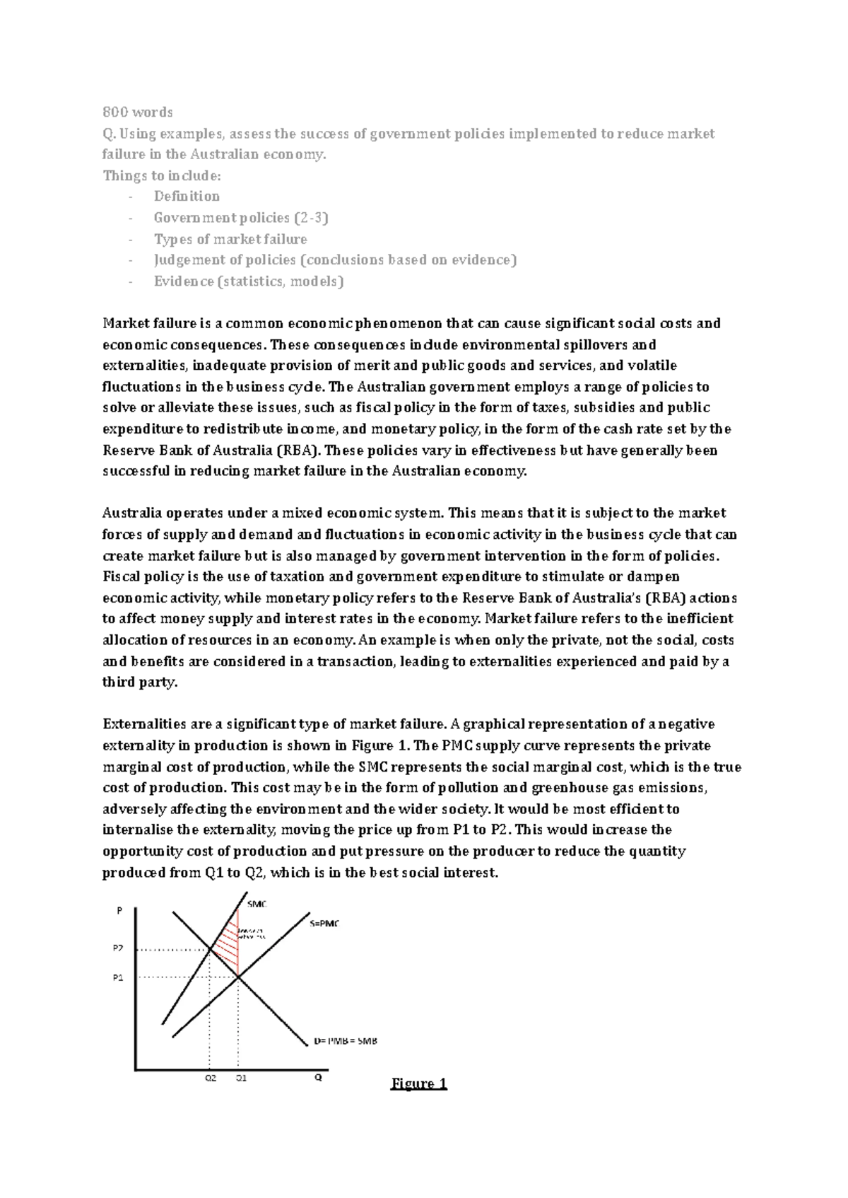 ECO101 Economics Extended Response: Assessing Gov't Policies on Market ...