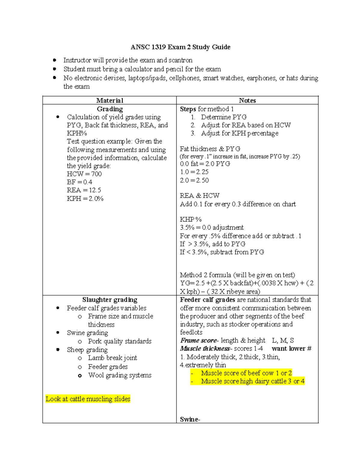 ANSC 1319 Exam 2 Study Guide: Reproductive Physiology & Grading - Studocu