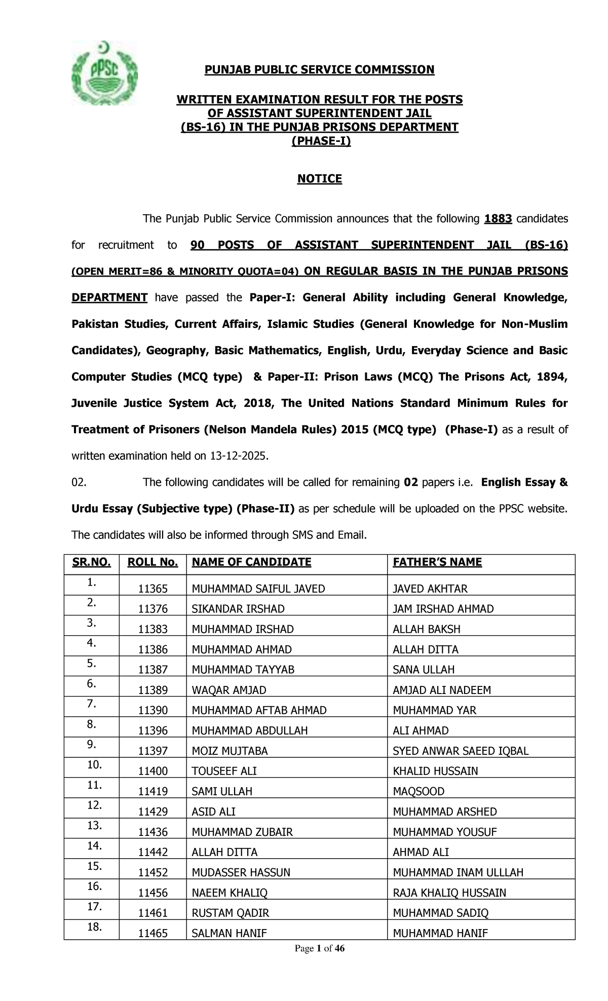 PPSC Result: Assistant Superintendent Jail Posts (Open Merit) - Studocu