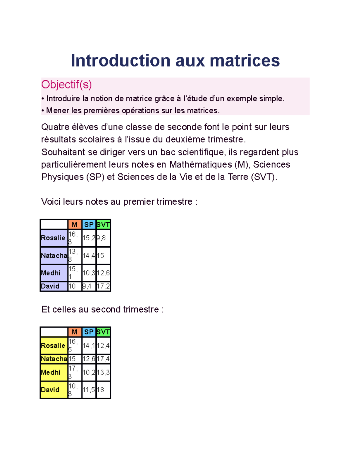 Introduction aux matrices - Introduction aux matrices Objectif(s ...