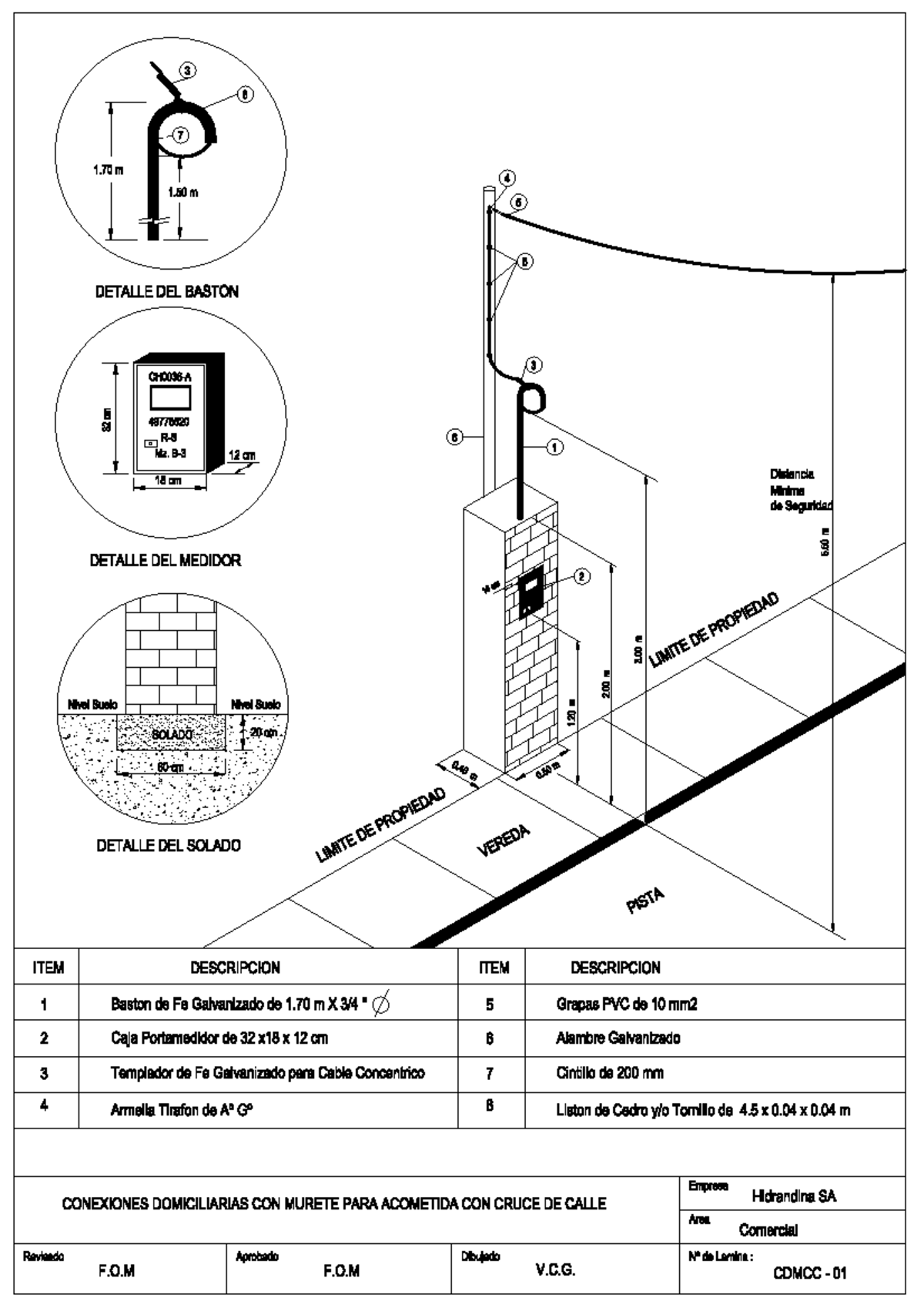 Dimensiones Técnicas y Murete para Conexiones Eléctricas - Hidrandina ...