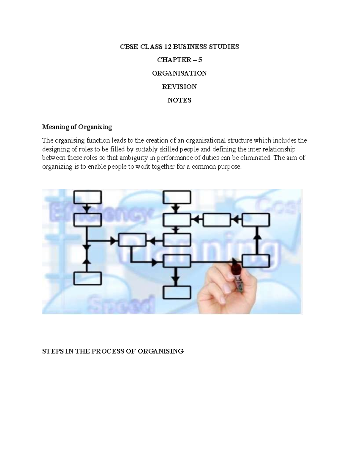 BST-Chapter-5-Organising Notes - CBSE CLASS 12 BUSINESS STUDIES CHAPTER ...