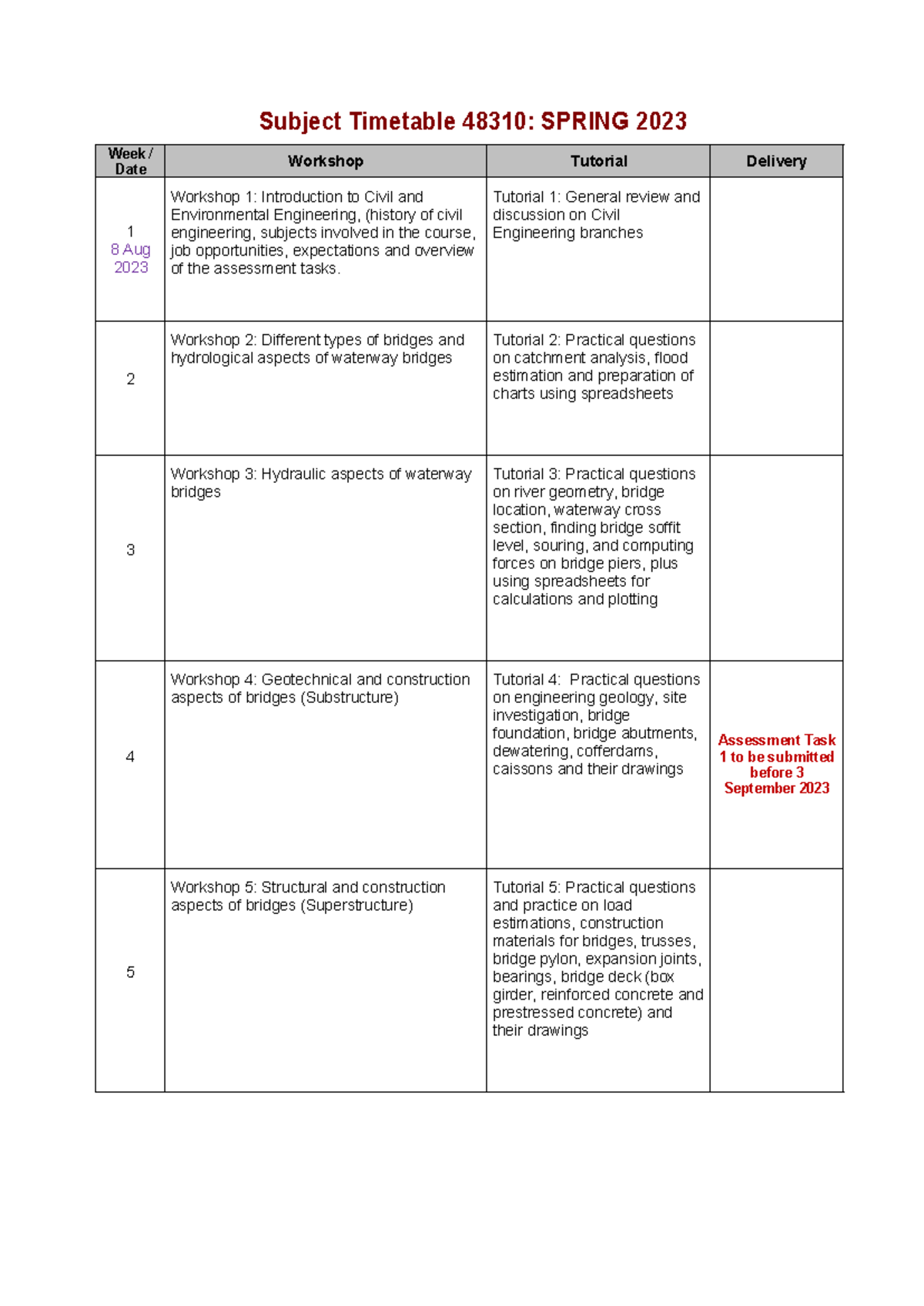 48310 Subject Timetable: Spring 2023 Workshops & Tutorials - Studocu