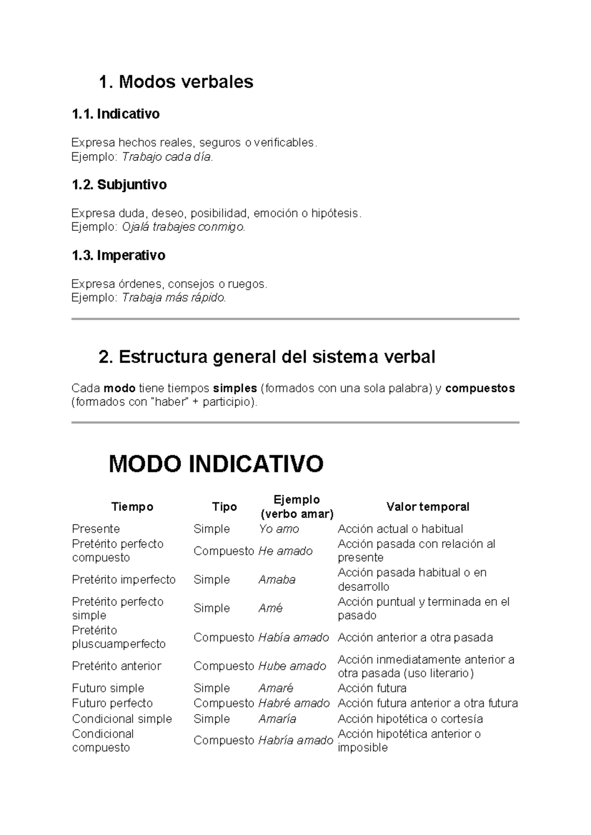 Tiempos Verbales en Español: Modos y Estructura del Verbo - Studocu