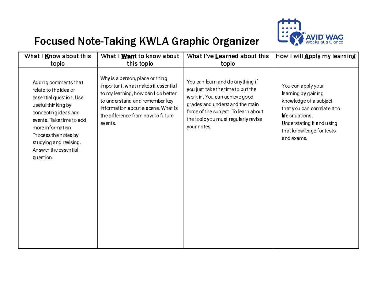 FNT KWLA - Focused Note-Taking Organizer by Roselyn Domingo - Studocu