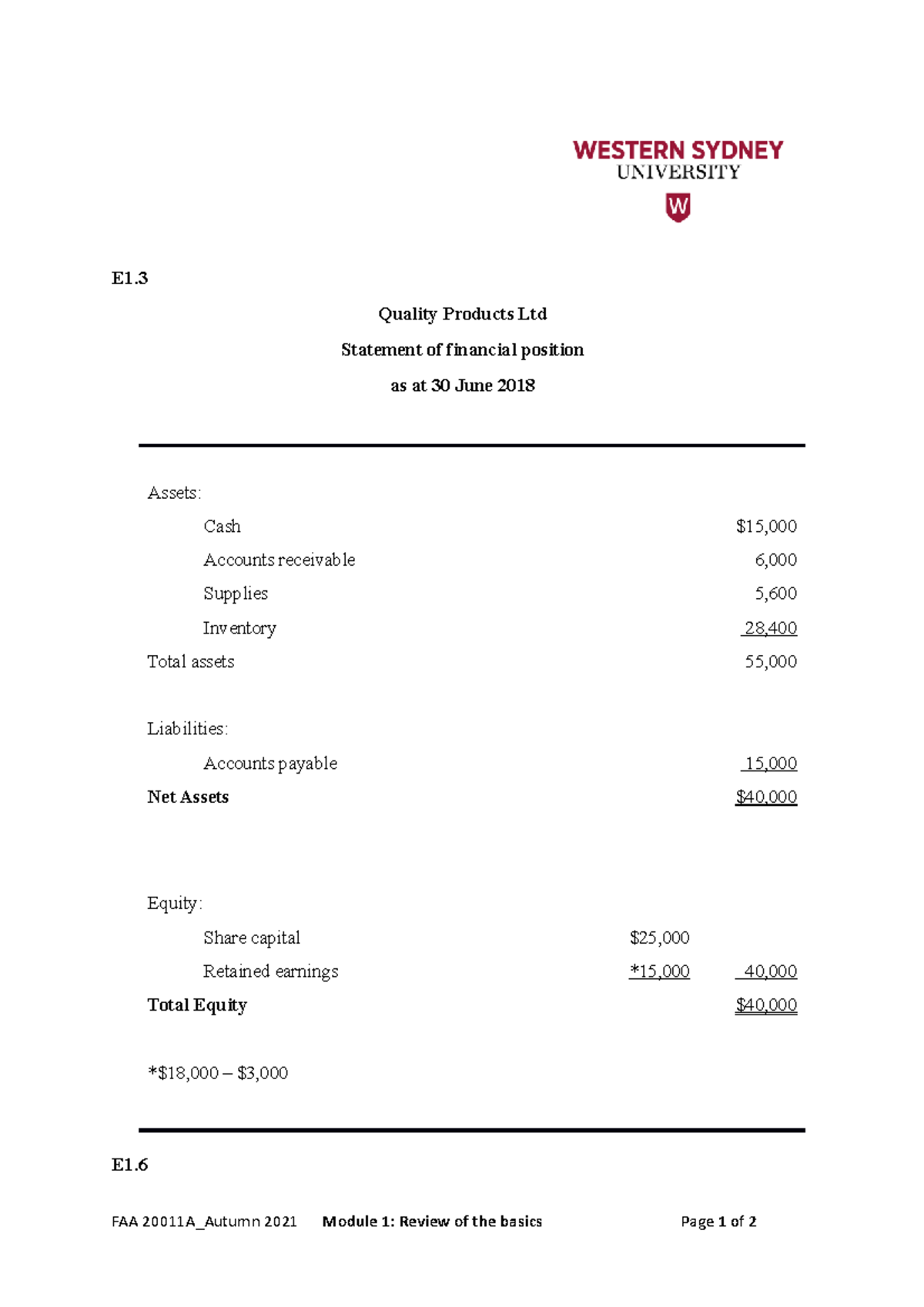 200111 Module 1 workshop solutions - E1. Quality Products Ltd Statement of financial position as ...