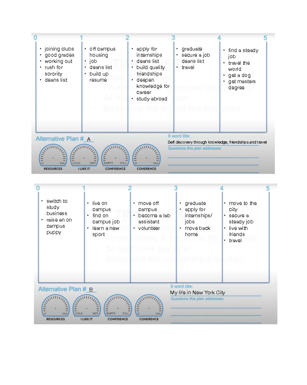 Odyssey Planning: Strategies for Academic and Personal Success - Studocu