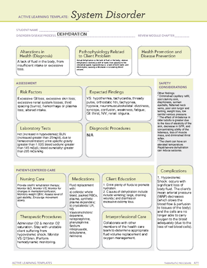 Metabolic Alkalosis - ATI System Disorder - ACTIVE LEARNING TEMPLATES ...