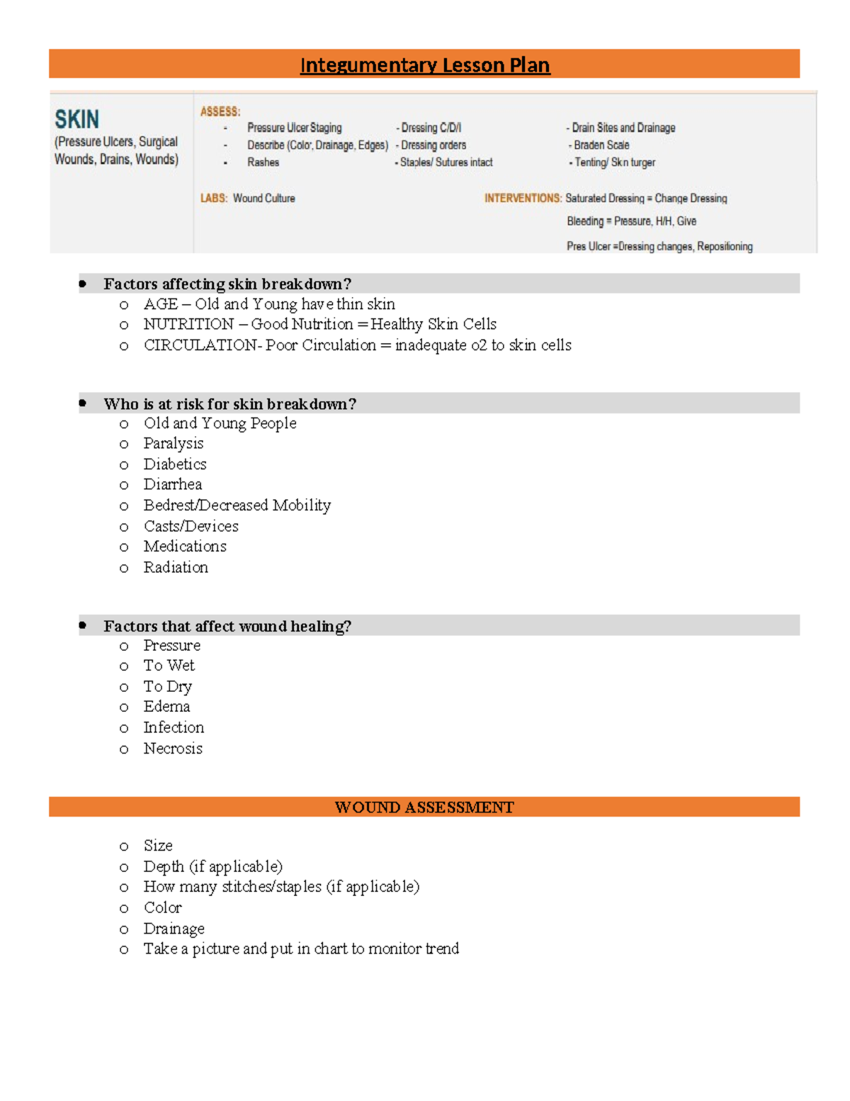 Integumentary System Lesson Plan: Skin Breakdown & Wound Care ...