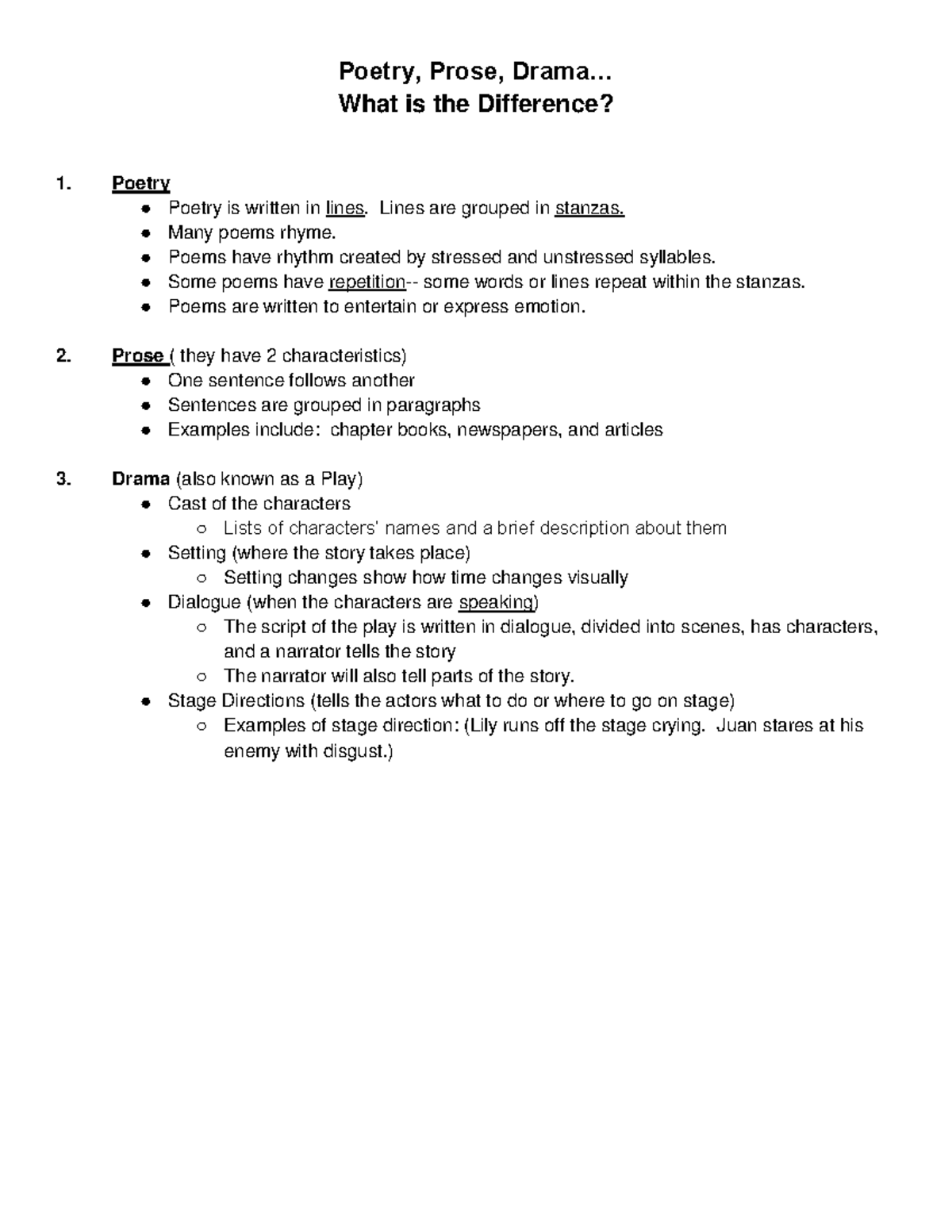 Differences Between Poetry, Prose, and Drama: An Overview - Studocu