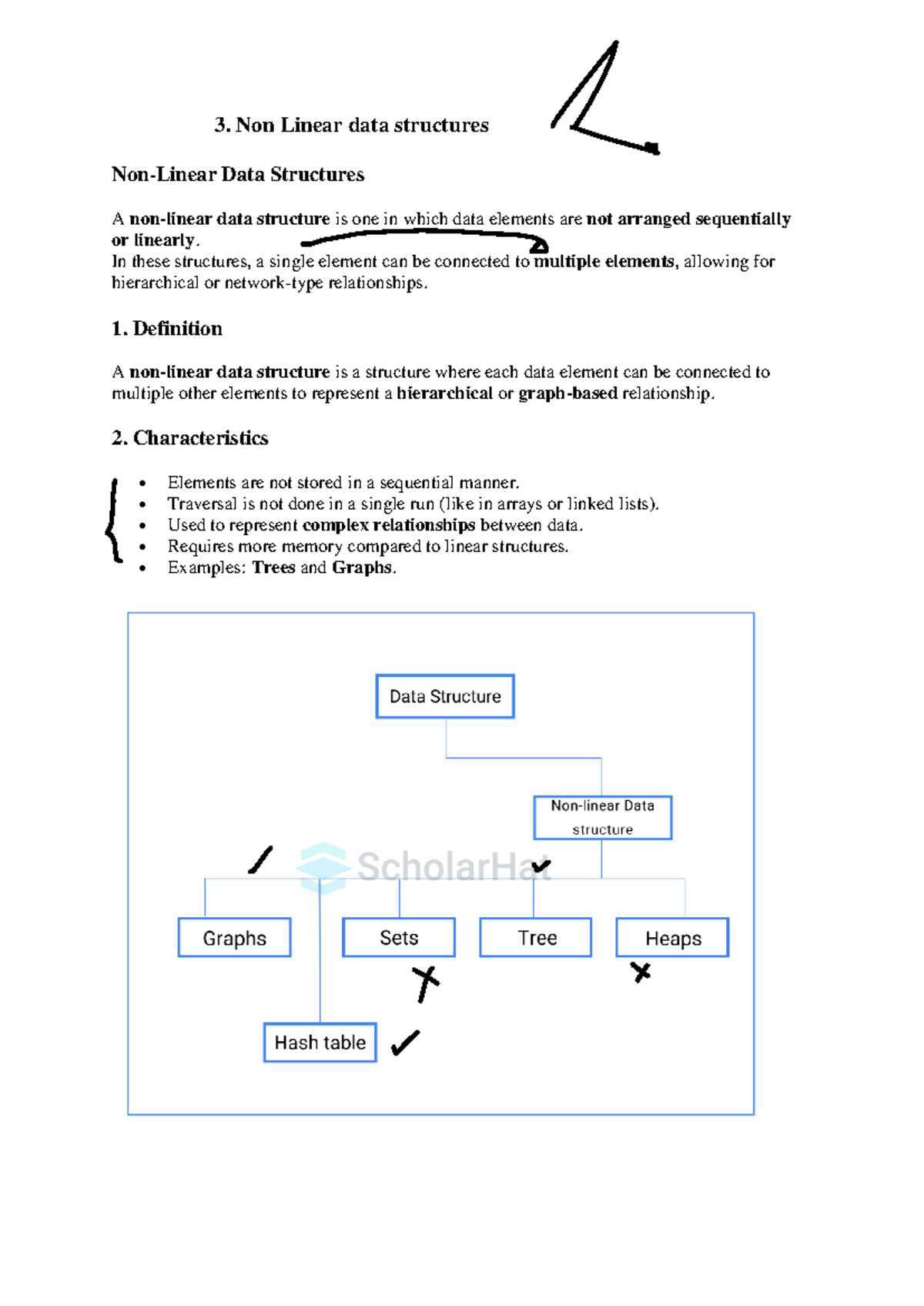Data Structures Notes: Non-Linear Structures & Tree Traversals (Module ...