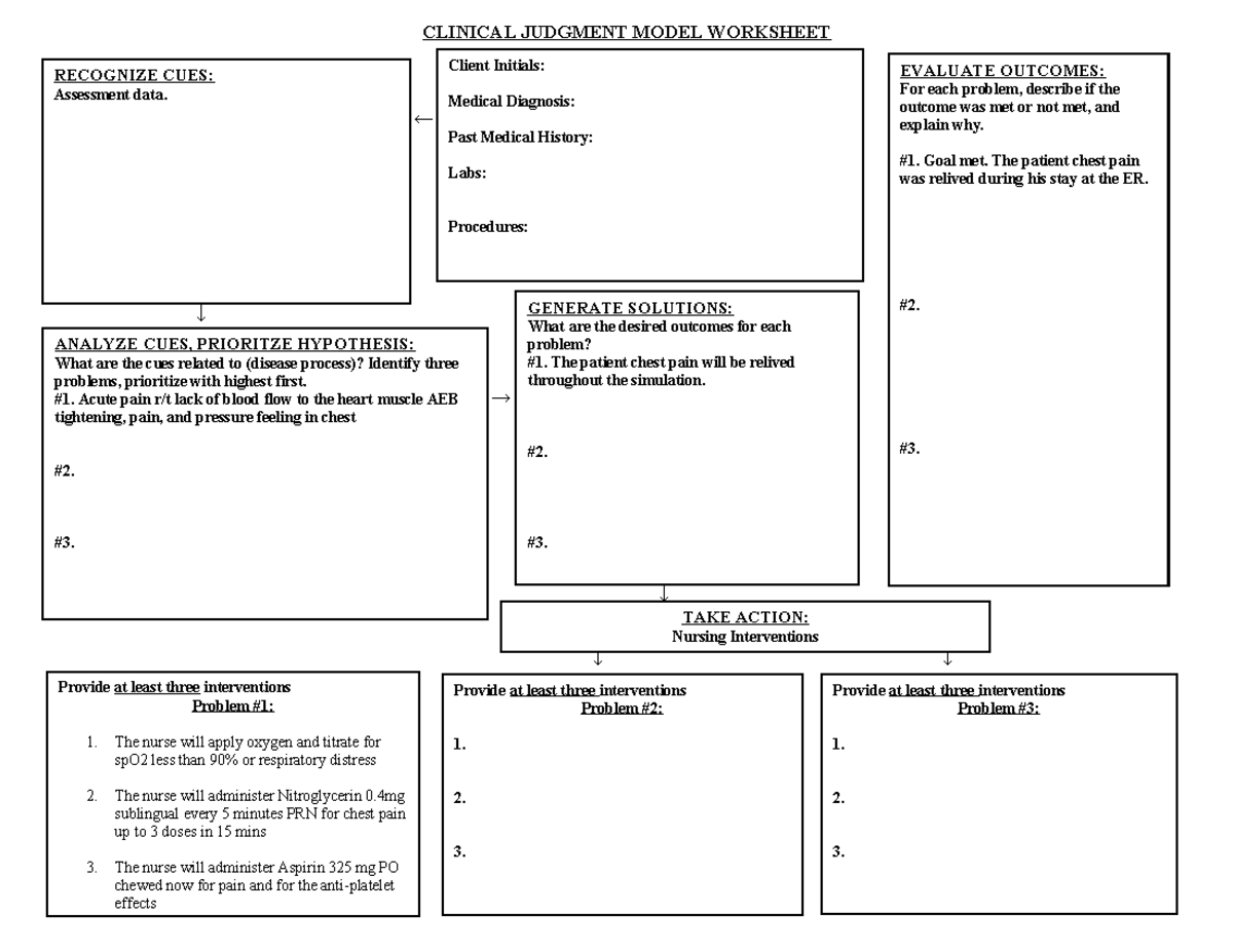 Clinical Judgment Simulation Model Worksheet for Nursing Practice - Studocu