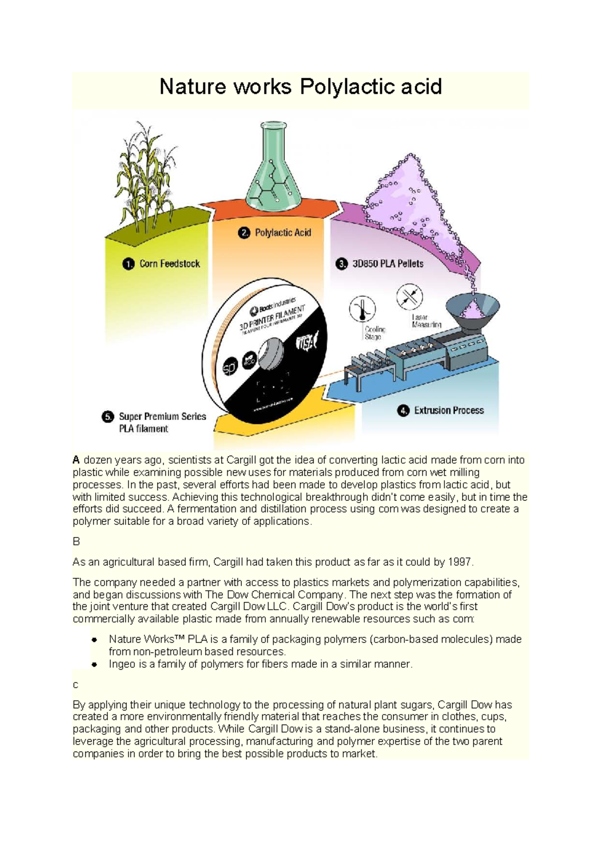Nature Works PLA: Innovations in Sustainable Plastics and Their Impact ...