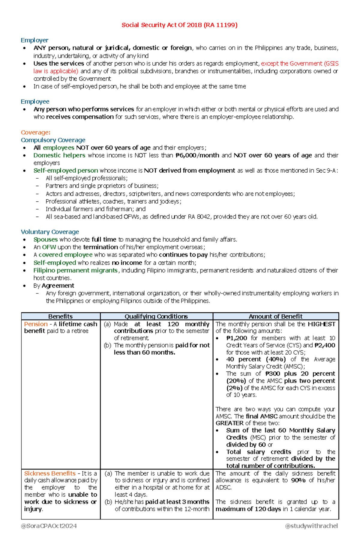 RFBT.09c Social Security Act of 2018: Coverage, Benefits, and ...