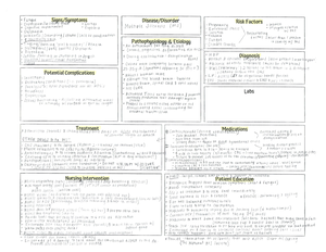 Hypovolemic Shock - concept map - DISEASE Hyporolemic SHOCK ...