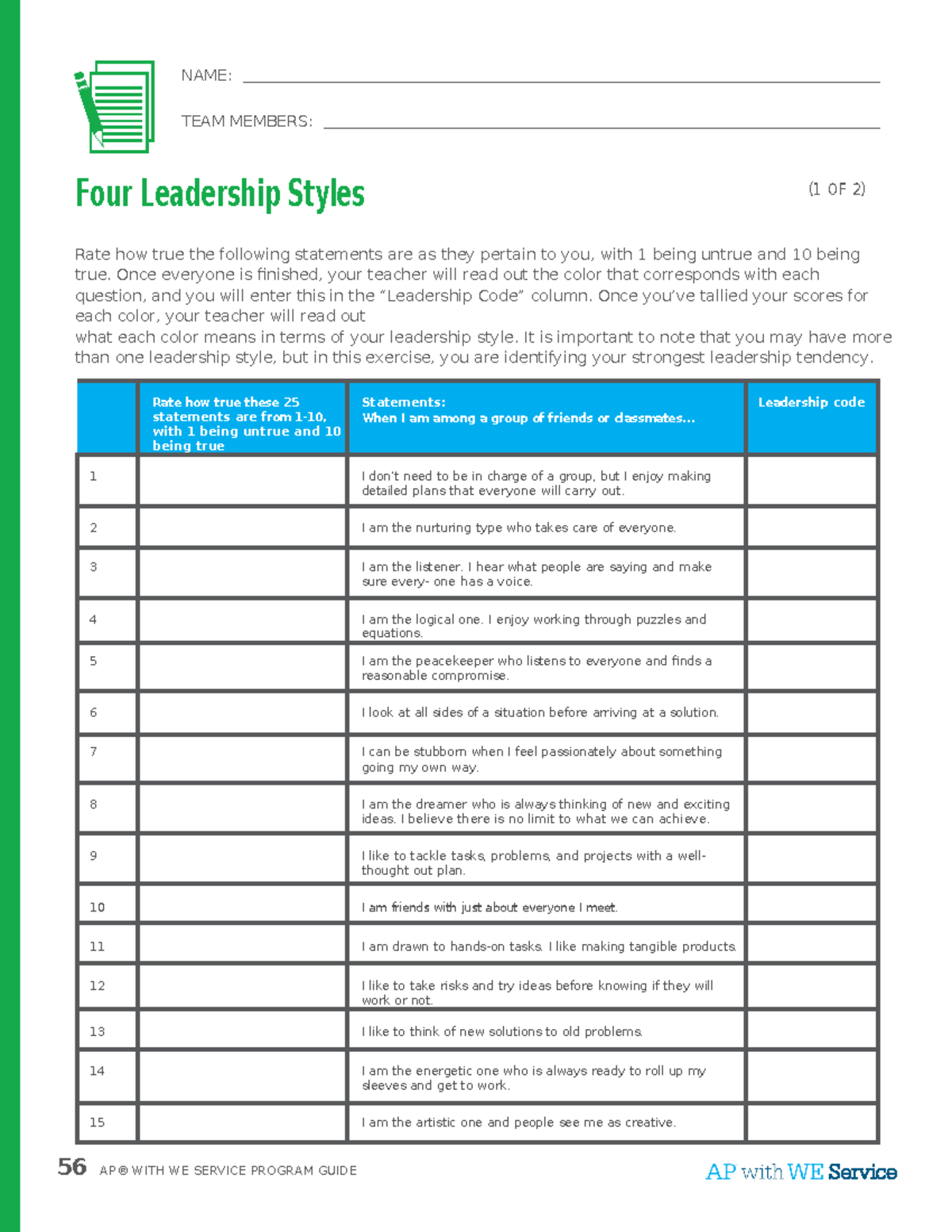 AP® Finding Your Leadership Style Worksheets: Rating & Reflection - Studocu