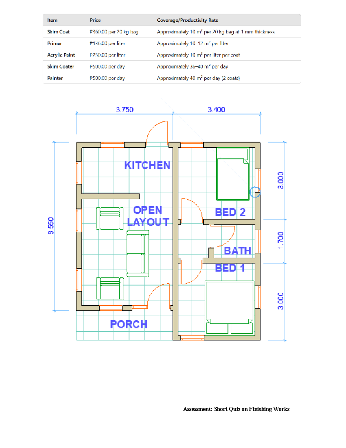 Assessment: Short Quiz on Finishing Works (Course Code: FWA 101) - Studocu