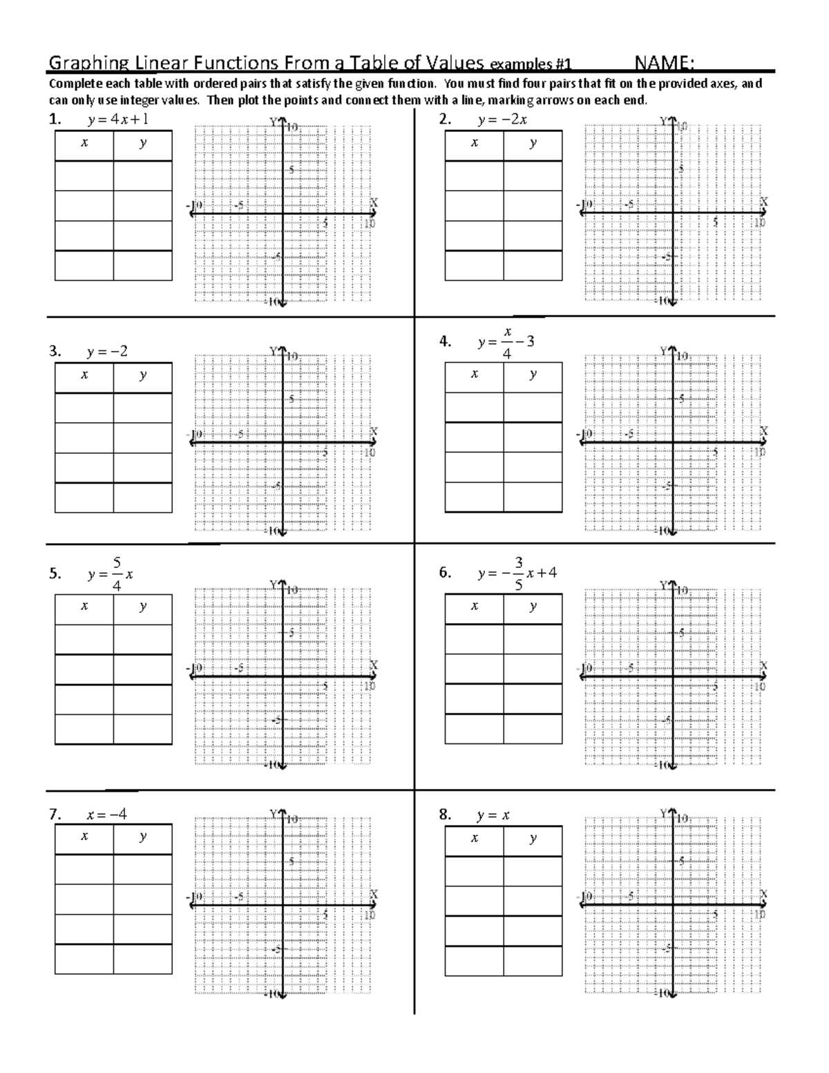 Sample Page Linear Graphs From Tablesof Values-1 - Graphing Linear ...