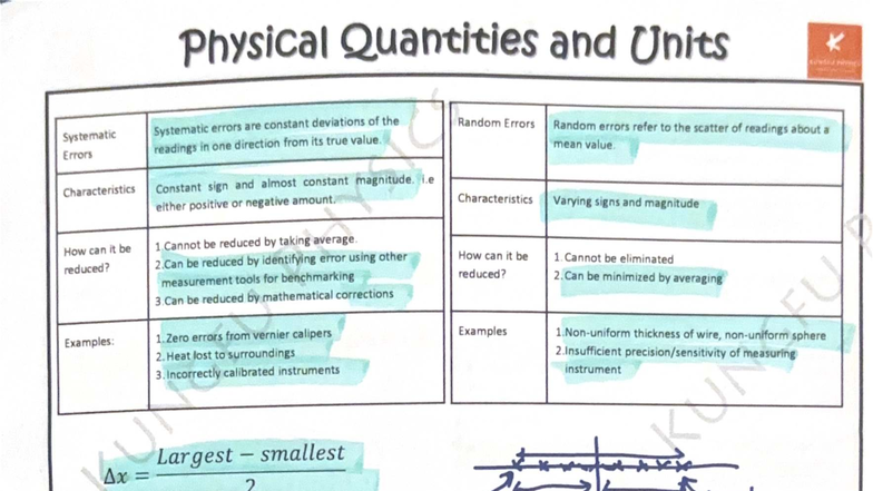Physical Quantities and Units in KUNGFU PHYSICS 501511 - Studocu