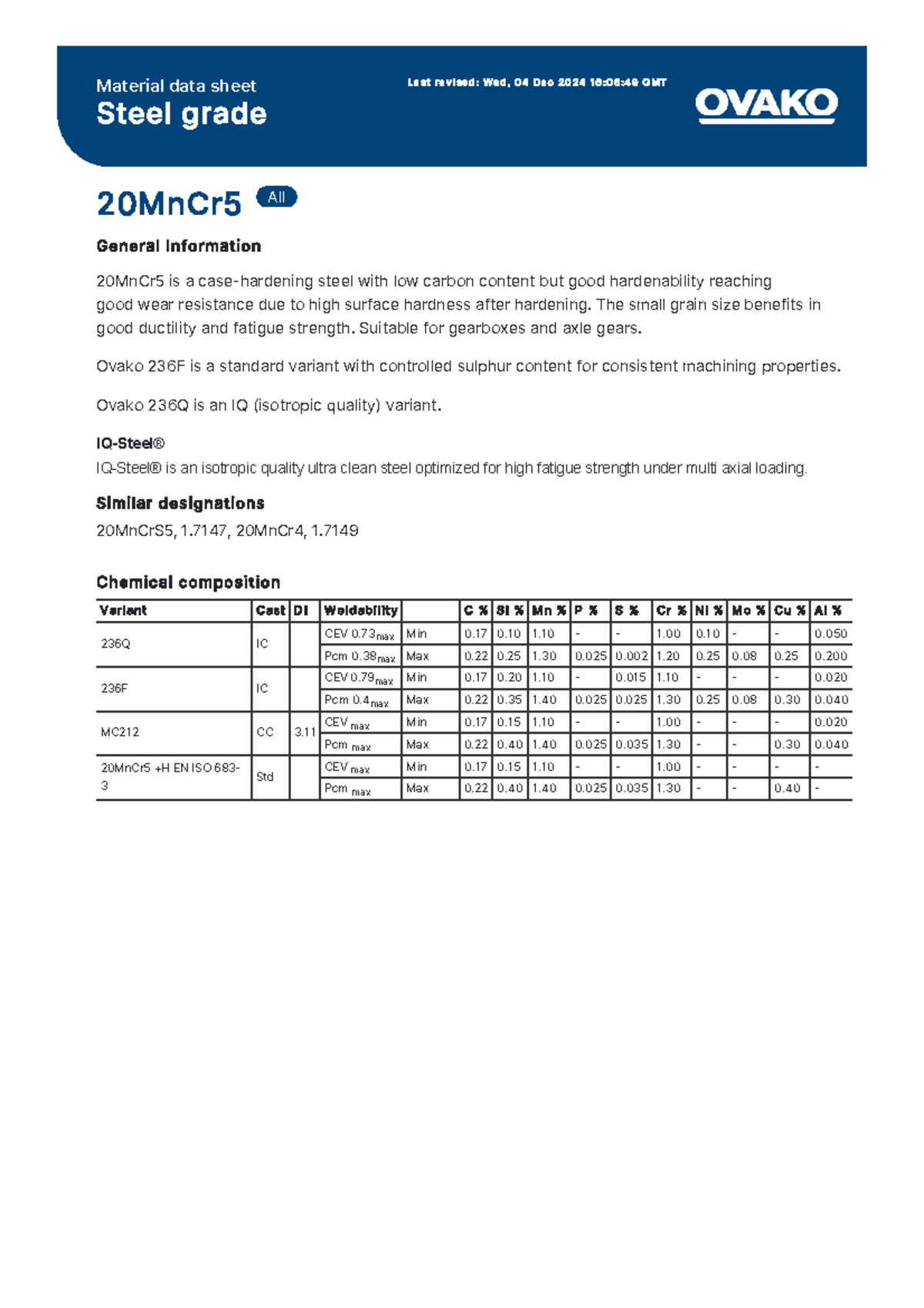 20Mn Cr5 - 20Mn Cr5 - Material data sheet Steel grade L a s t r e v i s ...