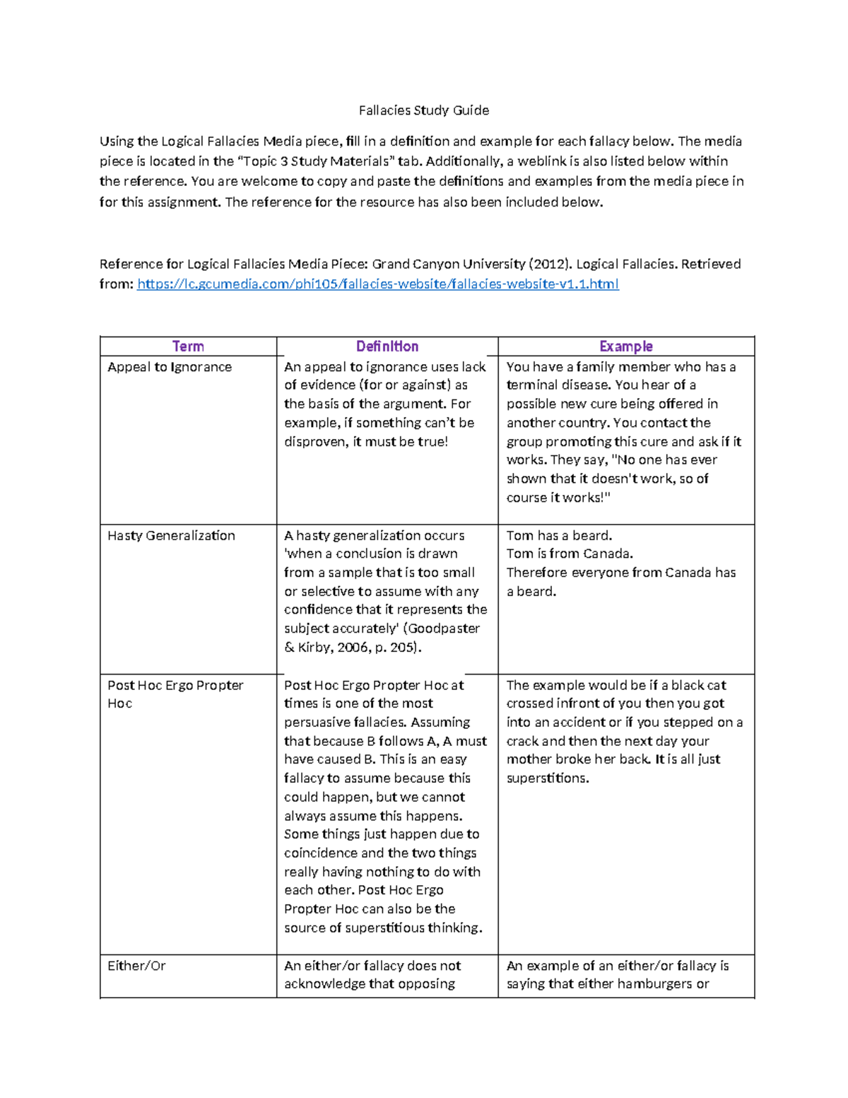 PHI-105 Fallacy Study Guide-v1 - Fallacies Study Guide Using the ...