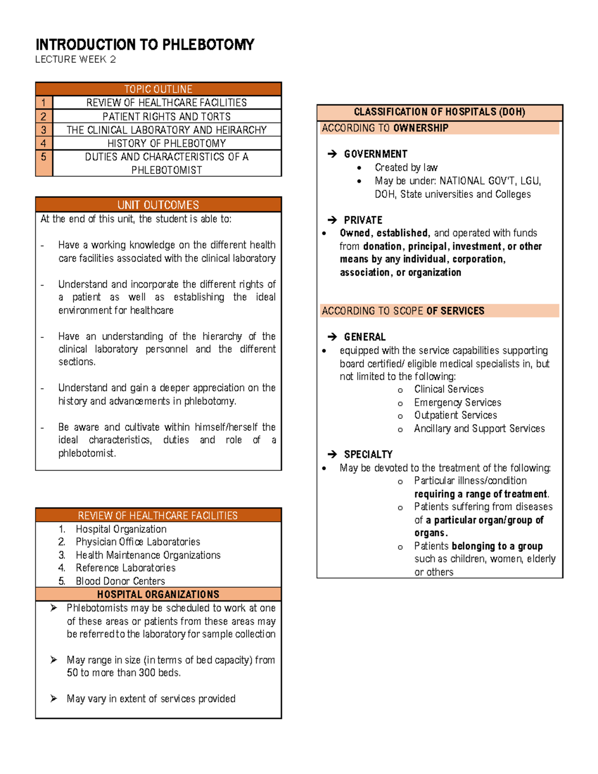 MLSP Finals Lecture - Prof. J.L. Ramel - INTRODUCTION TO PHLEBOTOMY ...
