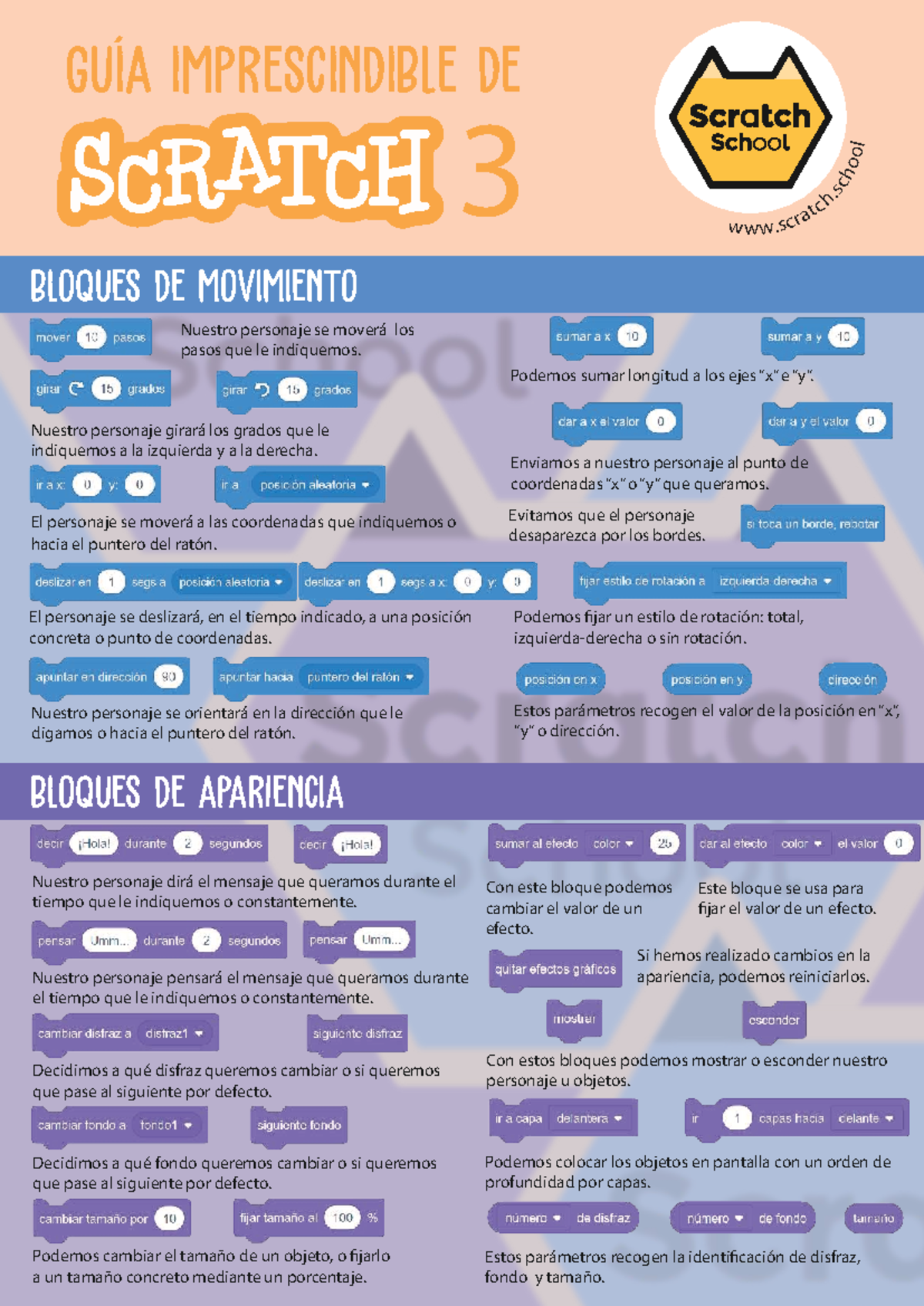 GUÍA IMPRESCINDIBLE DE SCRATCH: BLOQUES DE MOVIMIENTO Y CONTROL - Studocu