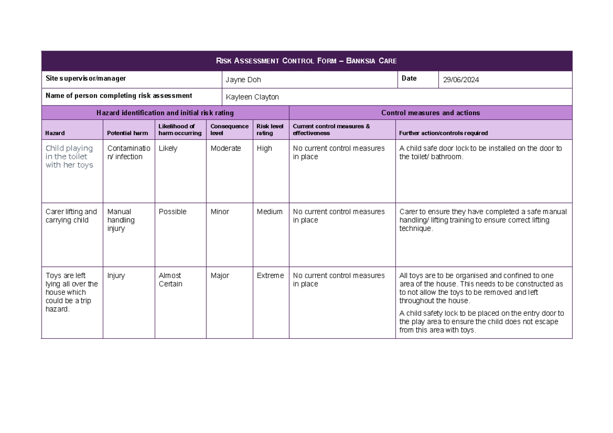 Risk Assessment Control Form 1 - Banksia Care Evaluation and Measures ...