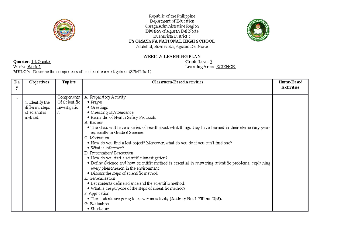 WLP Q1 WEEK 1 - Grade 7 Science Learning Plan: Scientific Investigation ...
