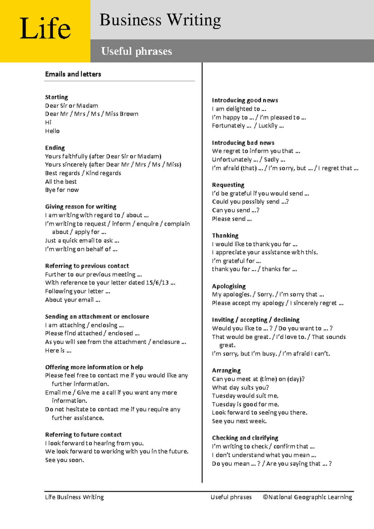 Buss Writ Phrases: Essential Email & Letter Tips for Business - Studocu