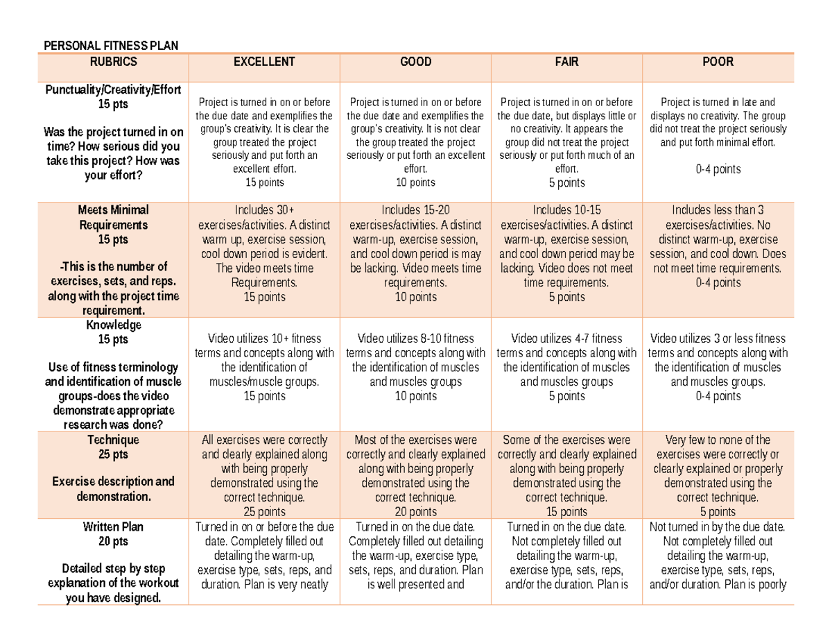 Rubrics Personal Fitness PLAN - PERSONAL FITNESS PLAN RUBRICS EXCELLENT ...
