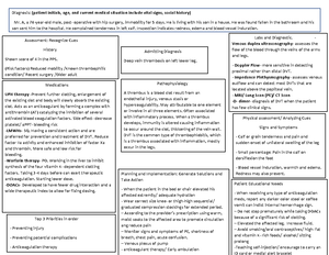 Week 7 Appendicitis (System Disorder) - ACTIVE LEARNING TEMPLATES ...