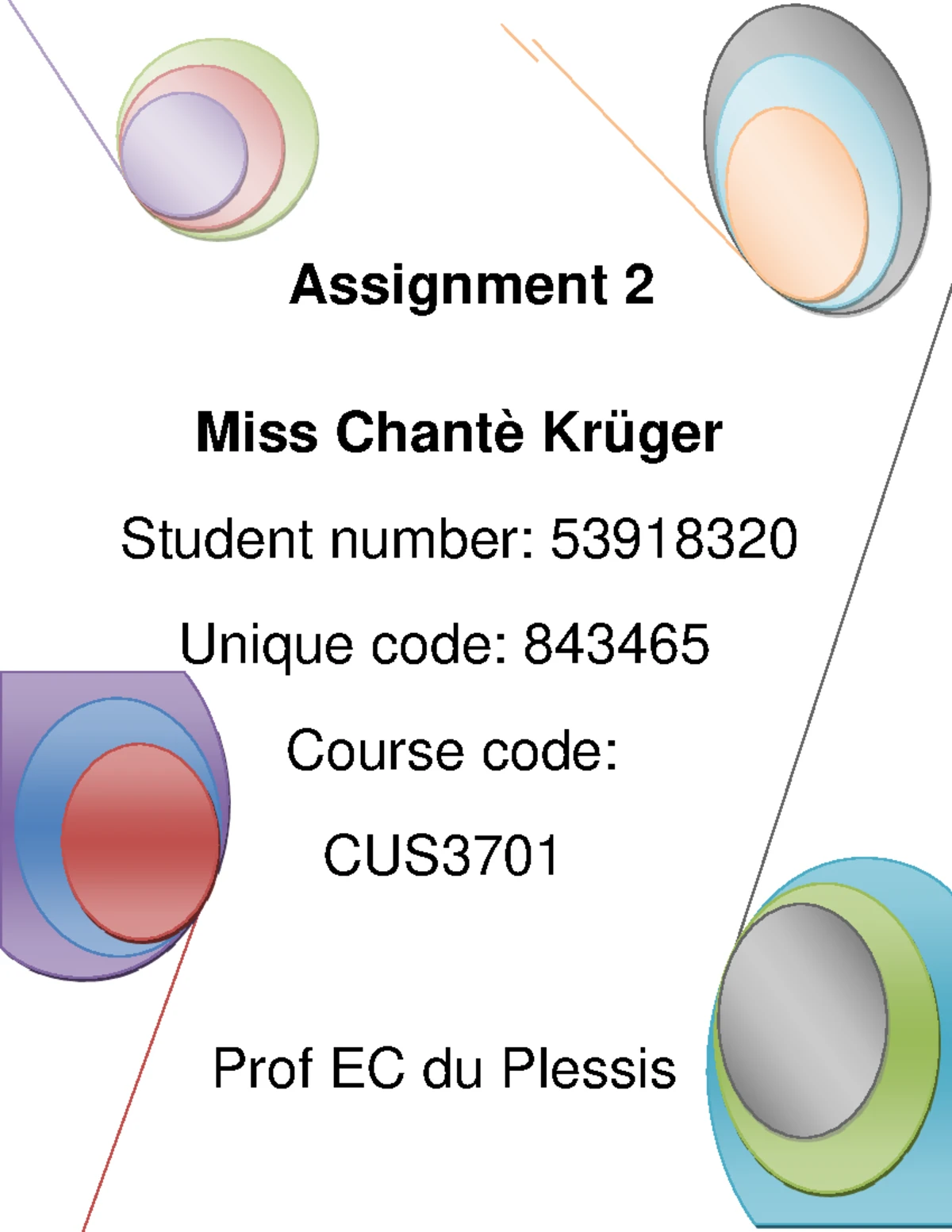 Curriculum Studies - CUS3701 (Assignment 2) - Assignment 2 Miss Chantè Krüger Student number ...