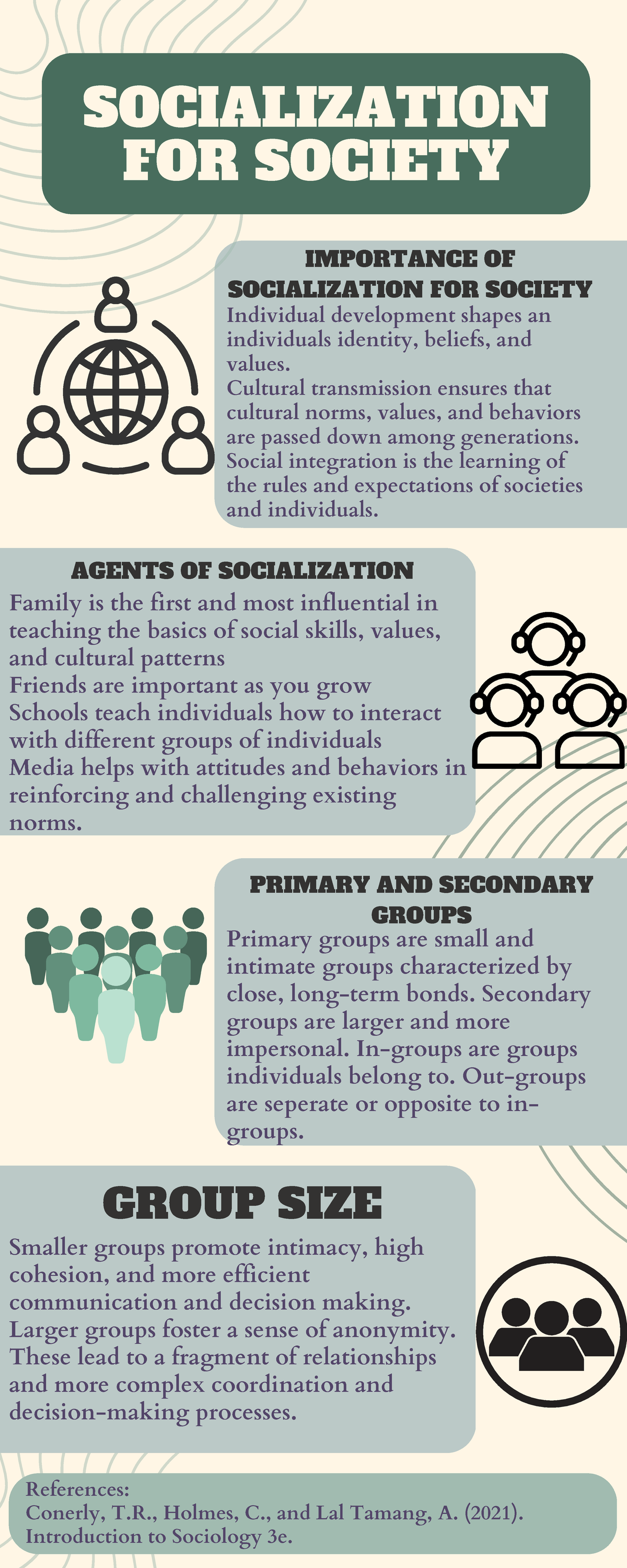 SOC 101: Importance of Socialization in Society - Studocu