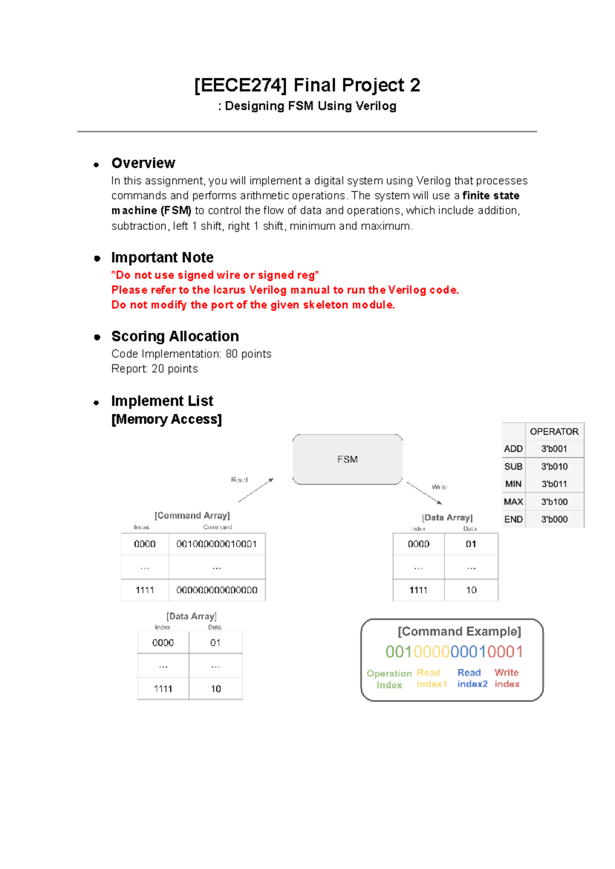 EECE274 Final Project 2: FSM Design with Verilog Implementation - Studocu