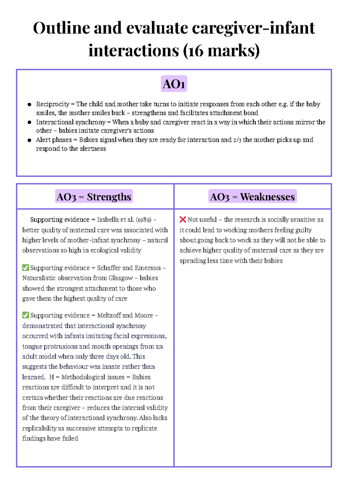 Attachment Theories: Outline & Evaluation (16 Marks) - Studocu