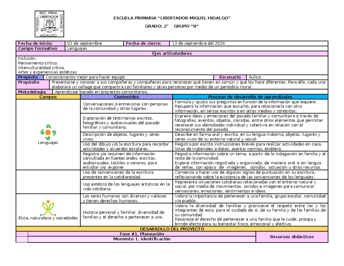 Planeación Proyecto de Convivencia en 2° Grado: Conozcámonos Mejor ...