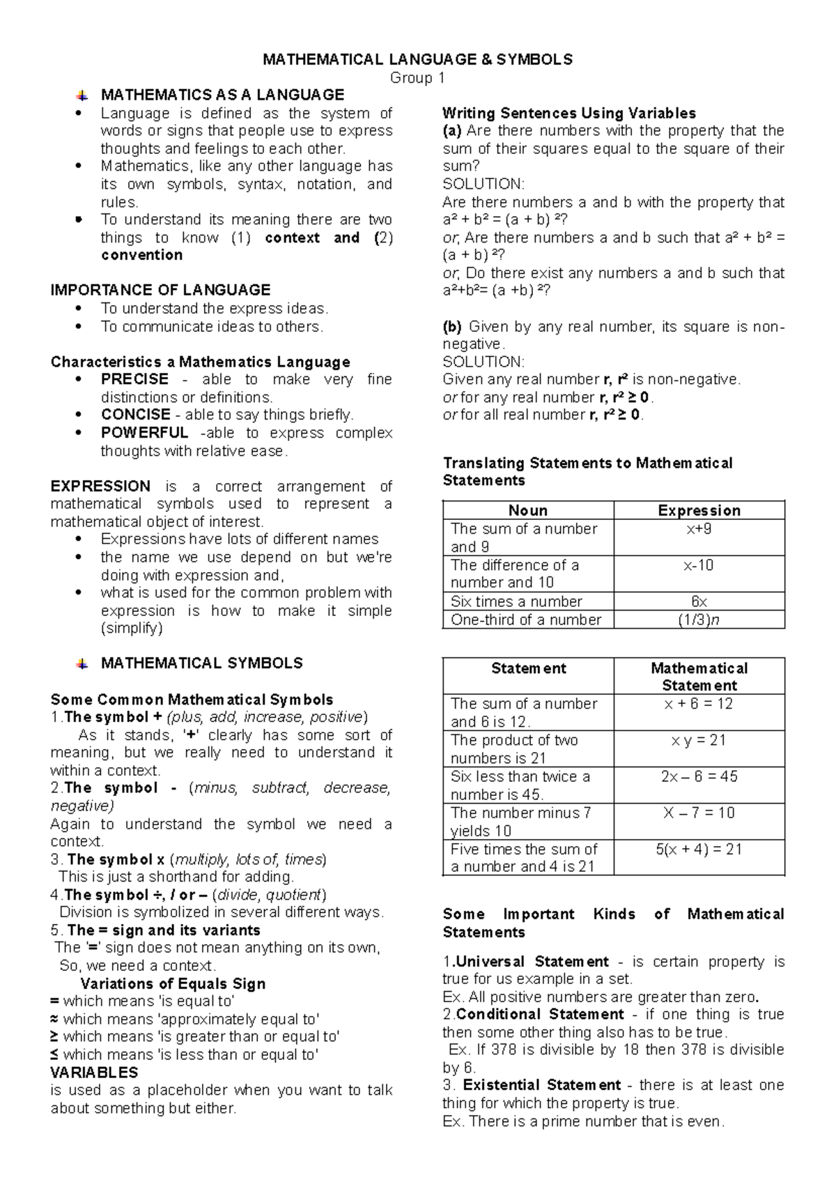 Mathematical Language & Symbols 101: Understanding Basics and Beyond ...
