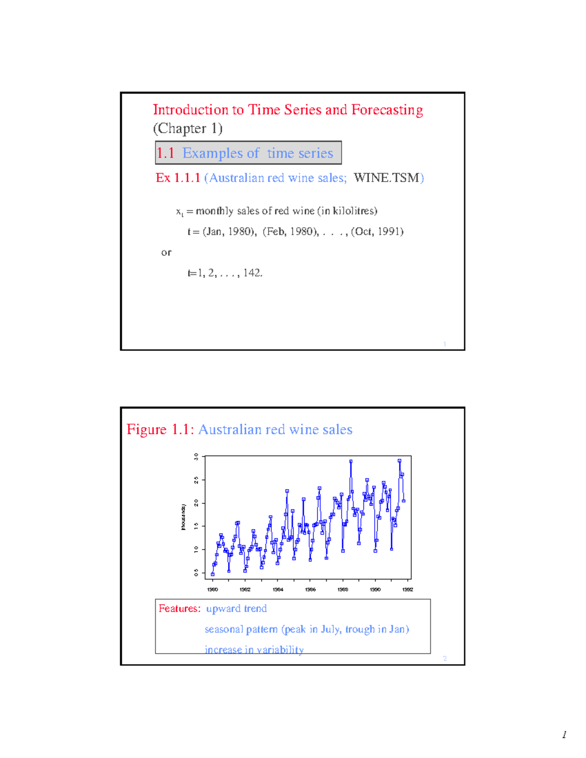 Time Series Analysis: Insights from Chap1 - Forecasting Essentials - Studocu