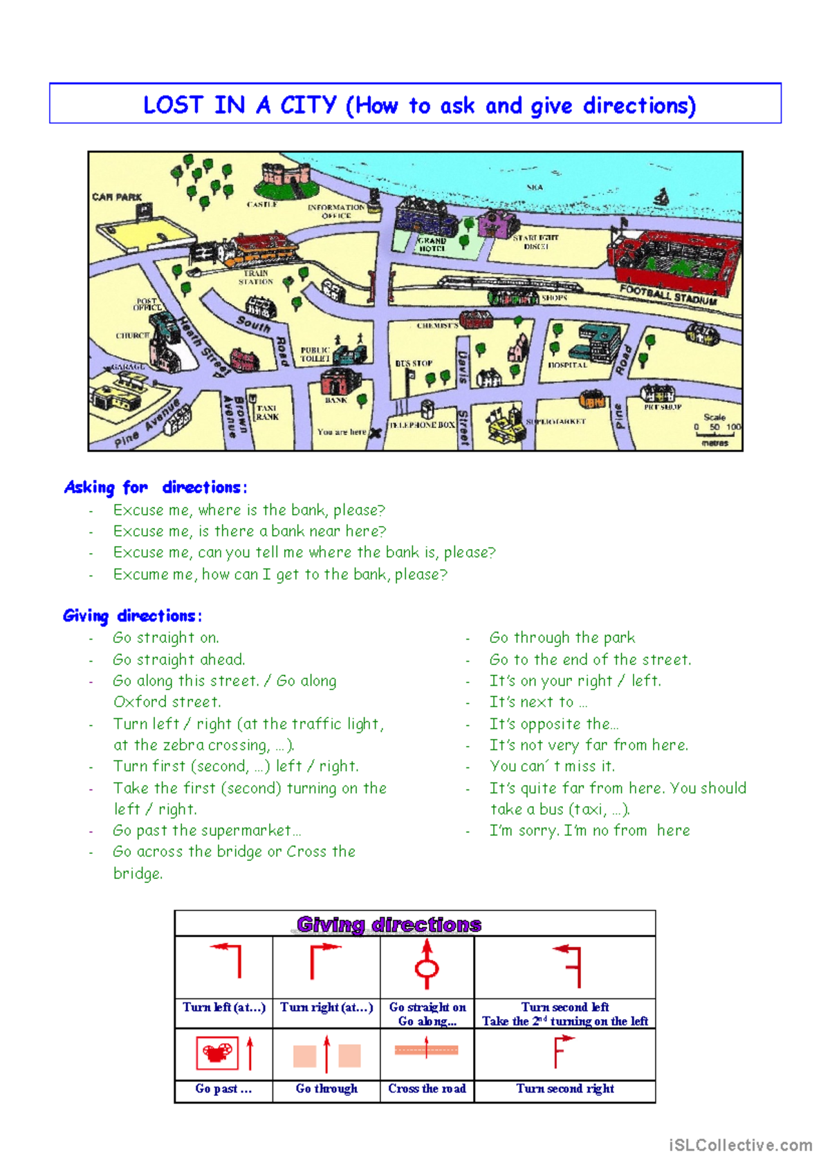 Giving Directions 2: How to Ask and Provide Directions - Studocu