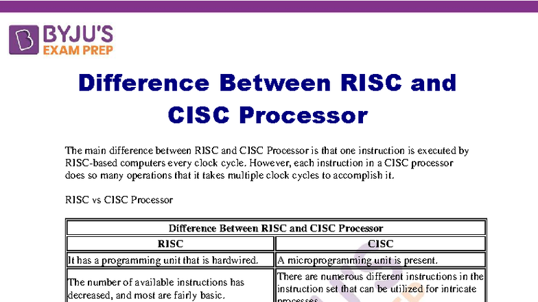RISC vs CISC Processor: Key Differences and Insights - Studocu