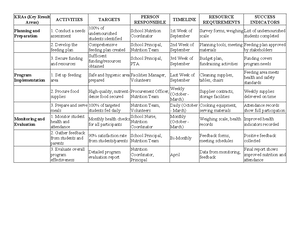 NSTP Module Peace Education - Peace Education TOPIC PEACE EDUCATION I ...
