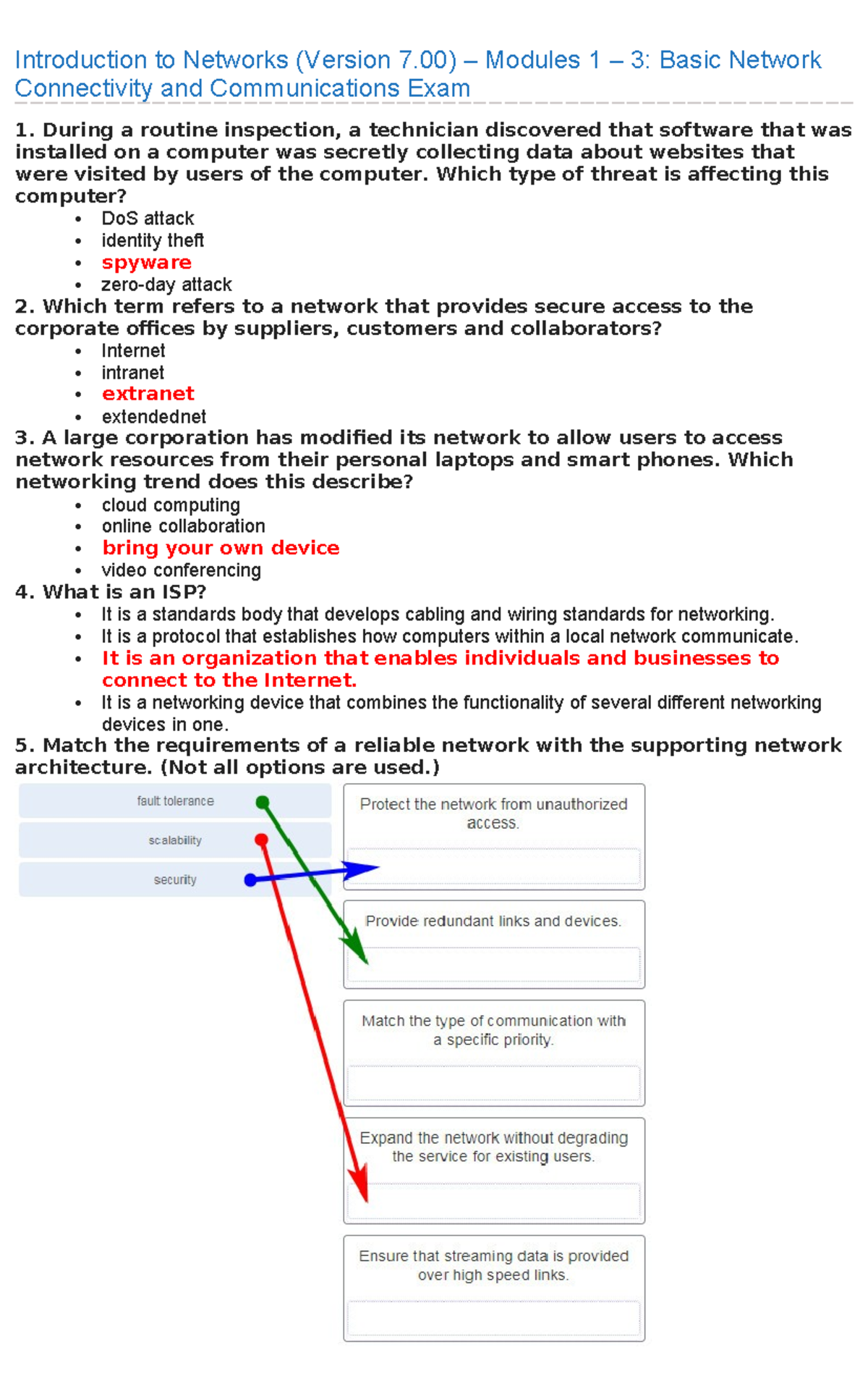 Bank SRC NWC204 - Introduction to Networks (Version 7) – Modules 1 – 3: Basic Network ...